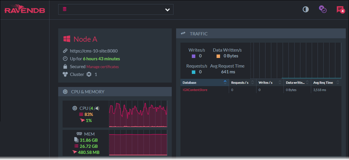 Accessing CMS 10.5+ RavenDB Studio